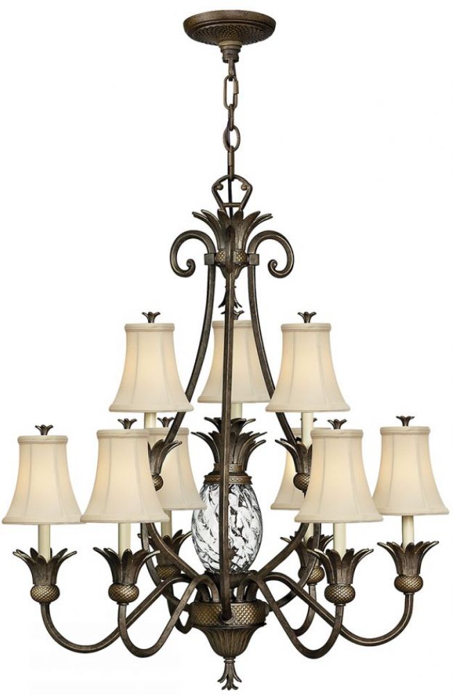 Plantation Lighting Inc Plantation Large Four Light Vanity